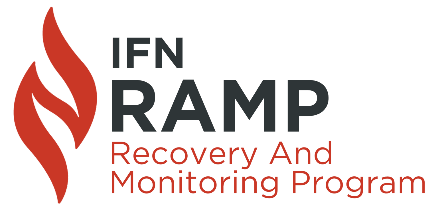 Region 1 celebrated our nursing excellence at the Institute for Nursing ...