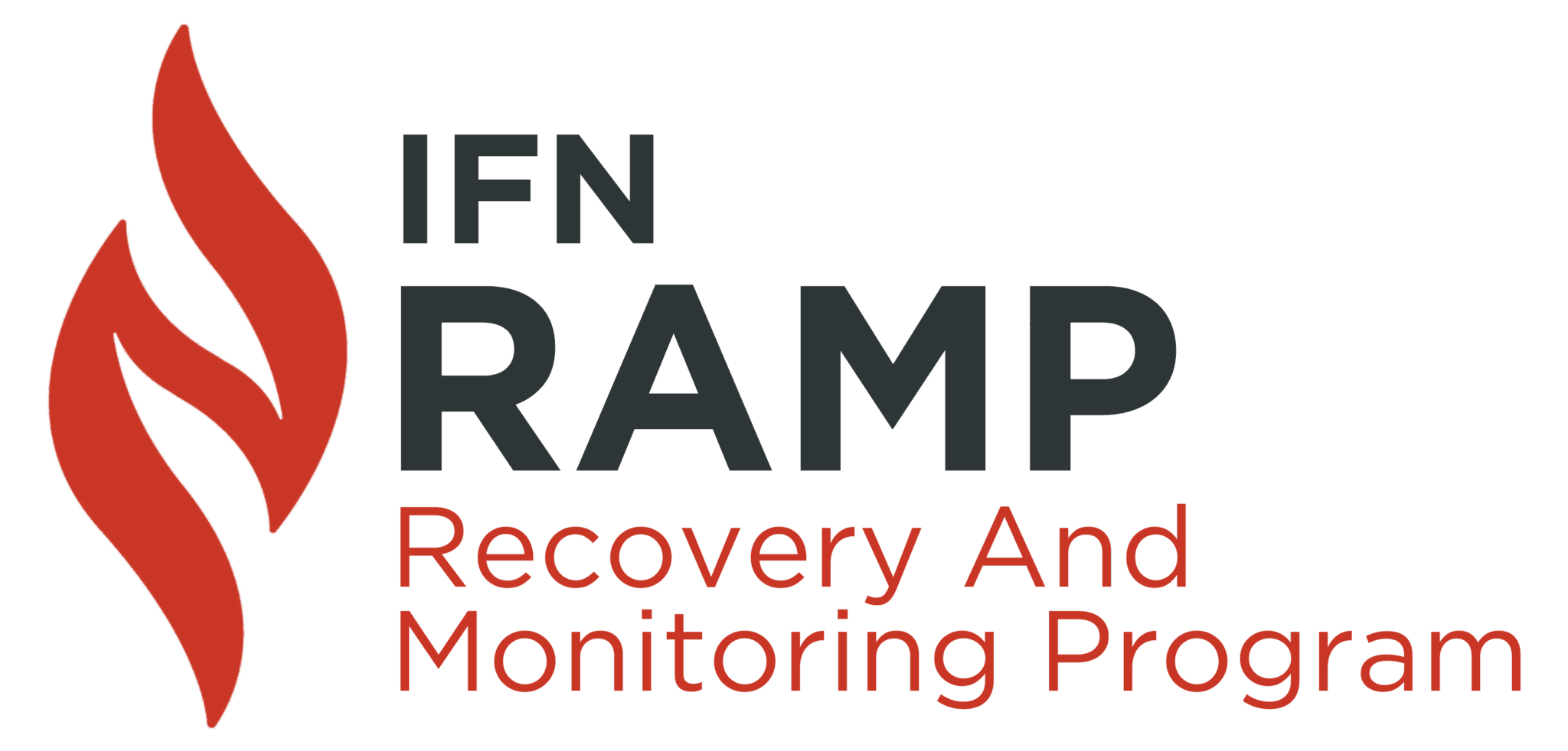 About RAMP – NJSNA